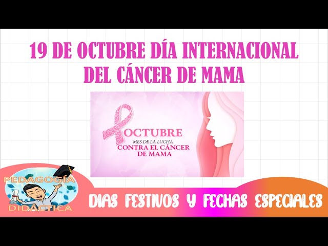 ¿Qué se conmemora el 19 de octubre? - Decide Burgos